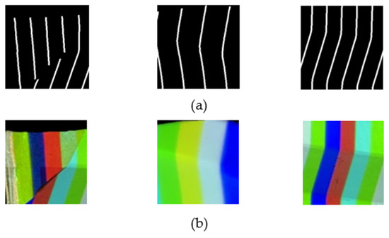 Color Structured Light Stripe Edge Detection Method Based on Generative ...
