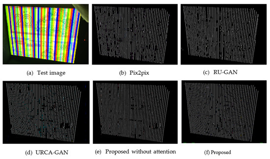 Color Structured Light Stripe Edge Detection Method Based on Generative Adversarial Networks