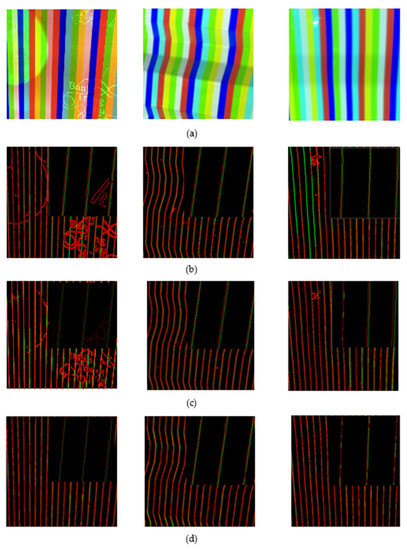 Color Structured Light Stripe Edge Detection Method Based On Generative Adversarial Networks