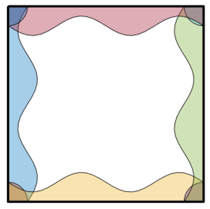 A Non-Uniform Offset Algorithm for Milling Toolpath Generation Based on Boolean Operations