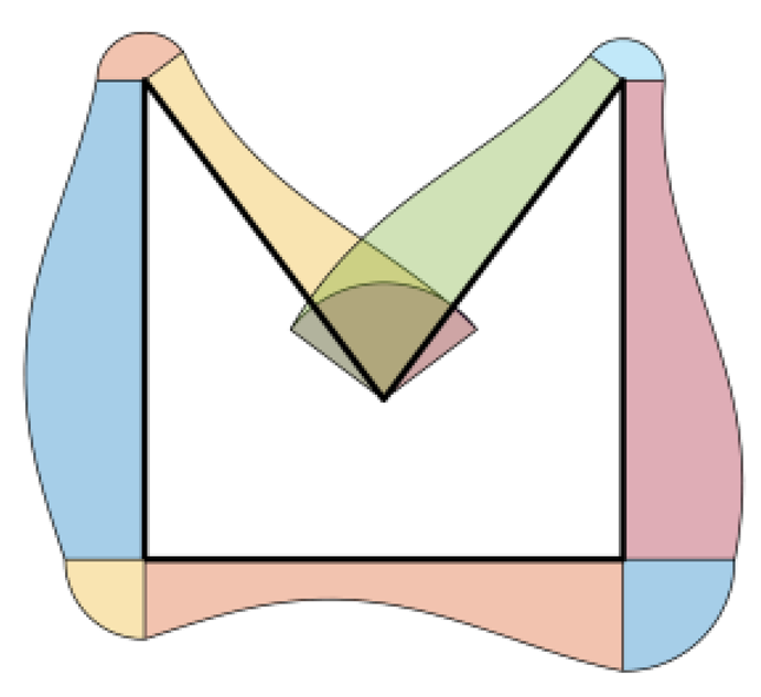 A Non-Uniform Offset Algorithm for Milling Toolpath Generation Based on Boolean Operations