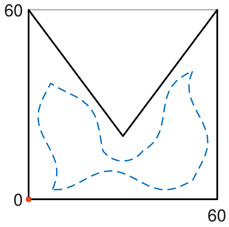A Non-Uniform Offset Algorithm for Milling Toolpath Generation Based on Boolean Operations