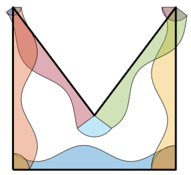 A Non-Uniform Offset Algorithm for Milling Toolpath Generation Based on Boolean Operations