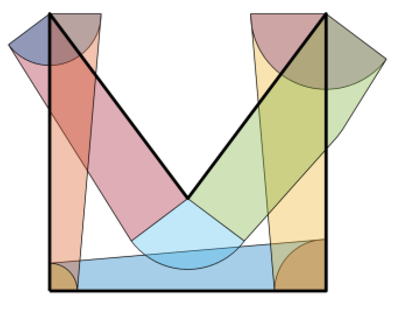 A Non-Uniform Offset Algorithm for Milling Toolpath Generation Based on Boolean Operations
