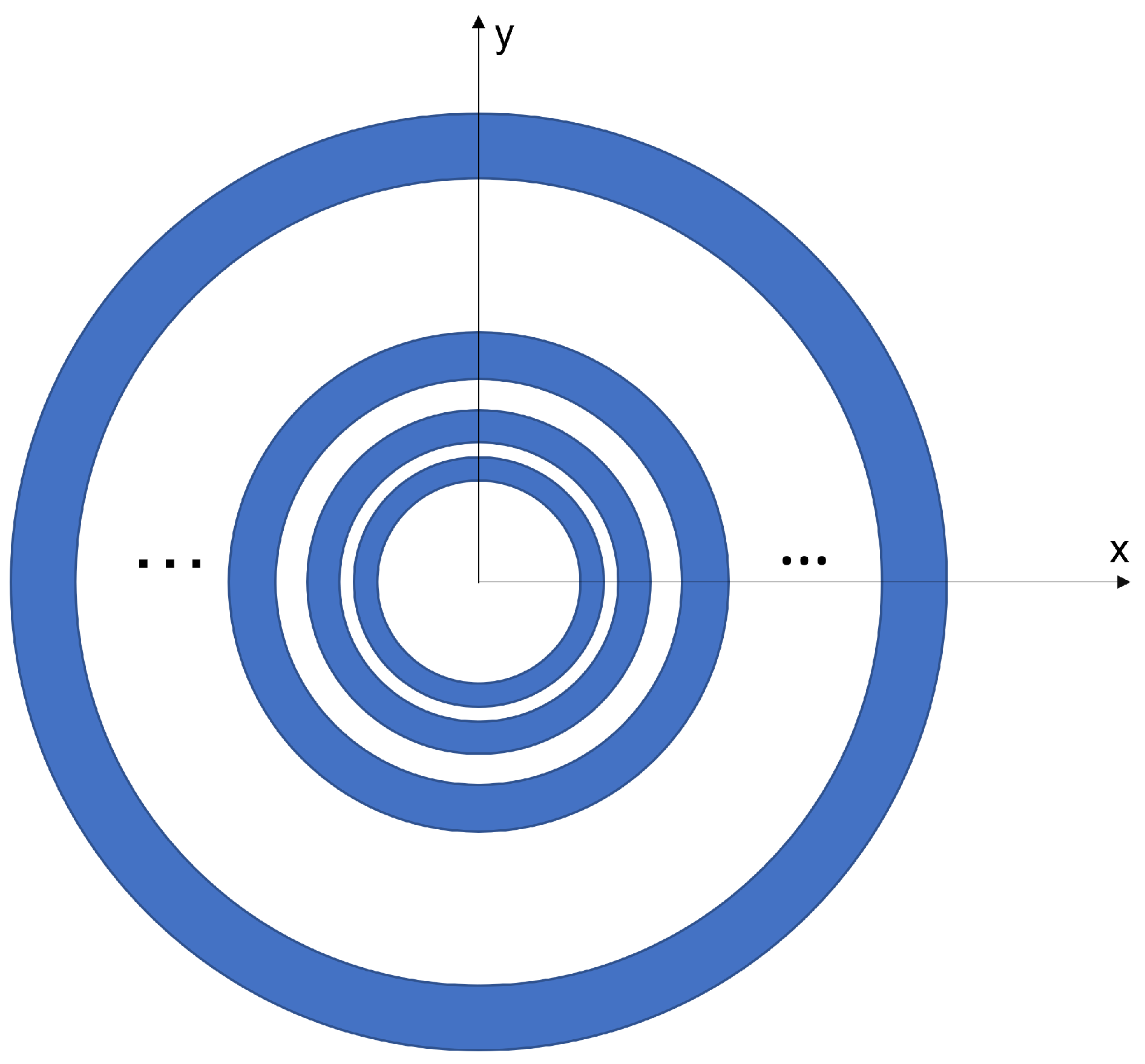 Applied Sciences | Free Full-Text | Analytically Regularized Evaluation ...