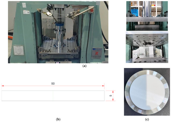Analytical Study on the Frictional Behavior of Sliding Surfaces ...