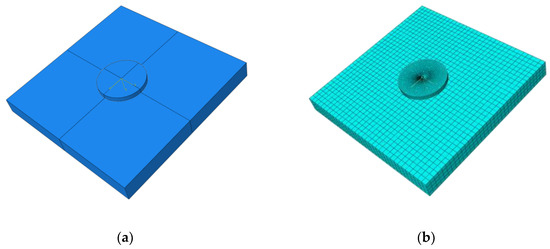 Analytical Study on the Frictional Behavior of Sliding Surfaces ...