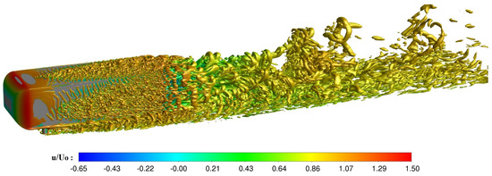 A Numerical Analysis of Active Flow Control Techniques for Aerodynamic ...