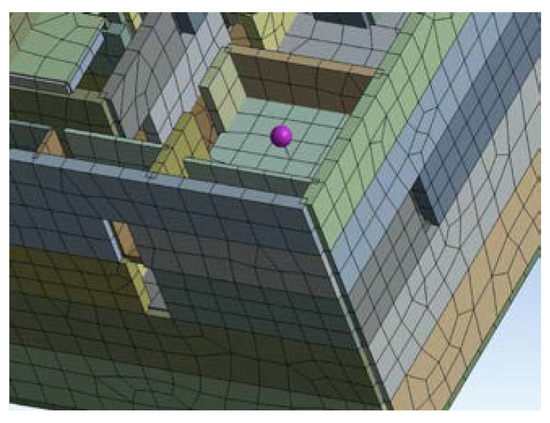 In-Structure Response Spectra of an Auxiliary Building in a Nuclear ...
