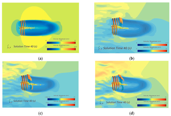Influence of Turbulence Intensity on the Aerodynamic Performance of ...