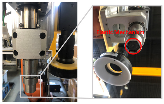 A Novel Disassembly Strategy of Hexagonal Screws Based on Robot Vision ...