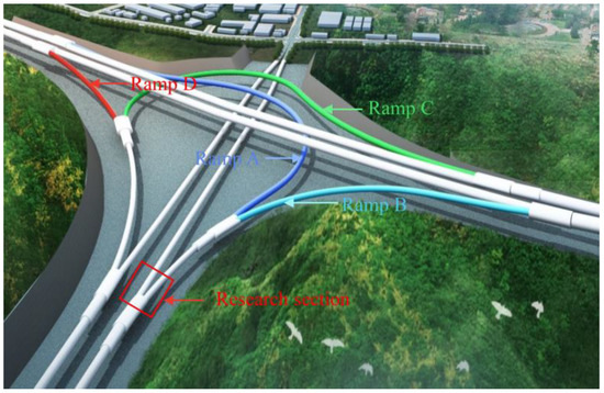 Applied Sciences | Free Full-Text | Mechanical Behavior and Excavation ...