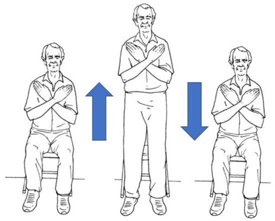 A Low-Cost Video-Based System for Neurodegenerative Disease Detection ...
