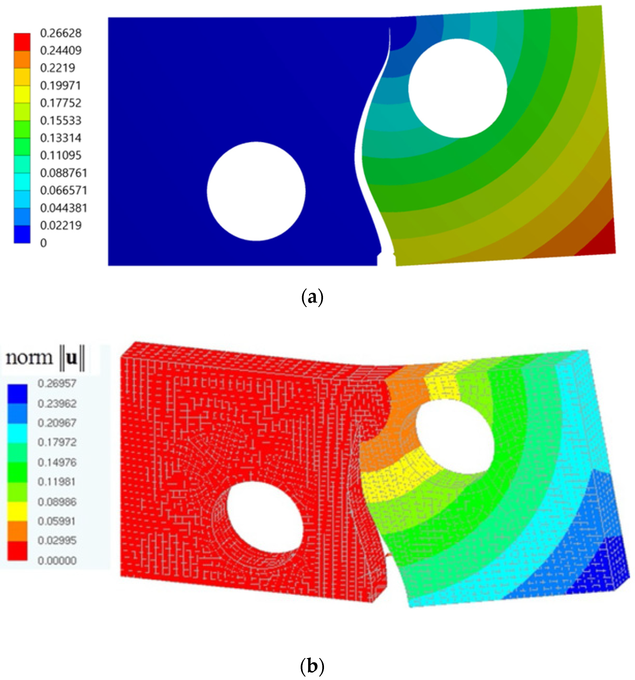 Applied Sciences Free Full Text A Computational Framework For 2d Crack Growth Based On The