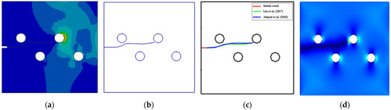 A Computational Framework for 2D Crack Growth Based on the Adaptive Finite Element Method