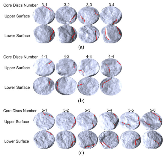 Preliminary Study on the Phenomenon and Mechanism of Granite Core ...