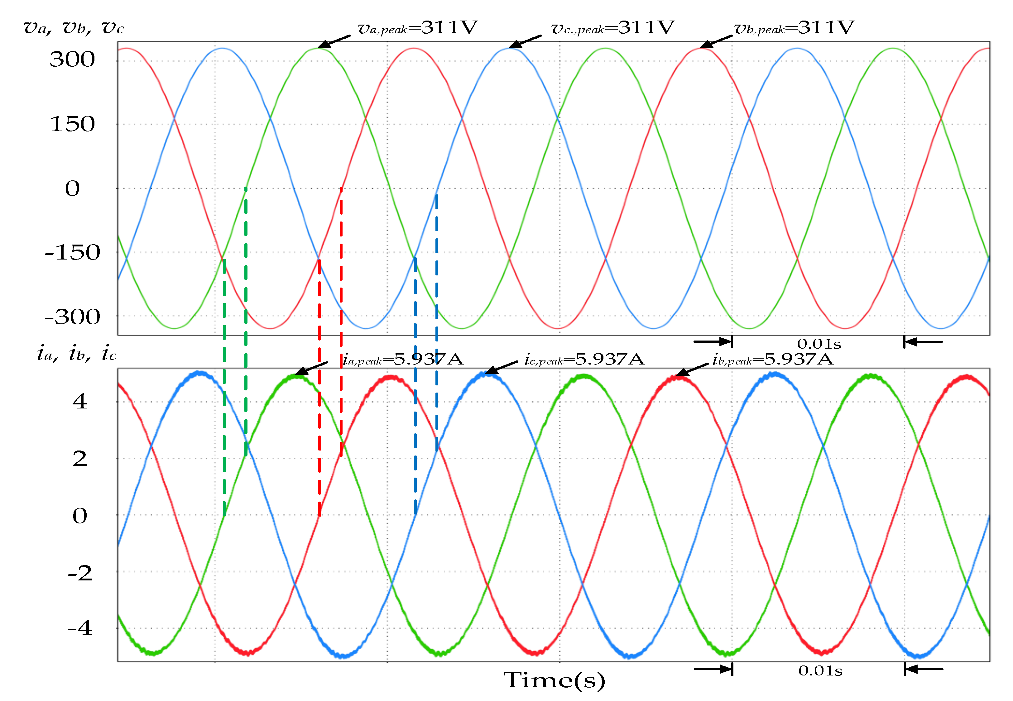 Applied Sciences | Free Full-Text | Design and Implementation of Three-Phase Smart Inverter of ...