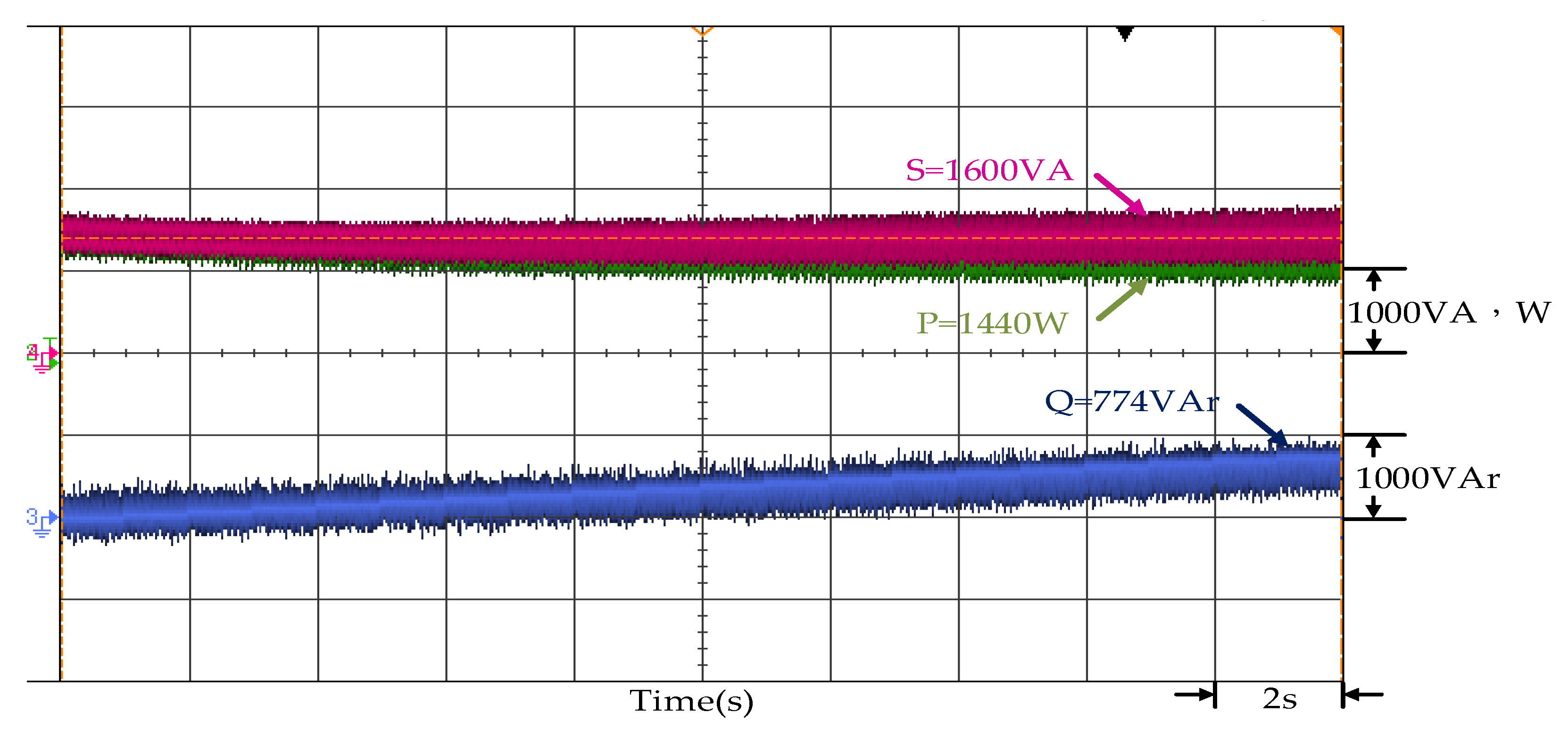 Applied Sciences | Free Full-Text | Design and Implementation of Three ...