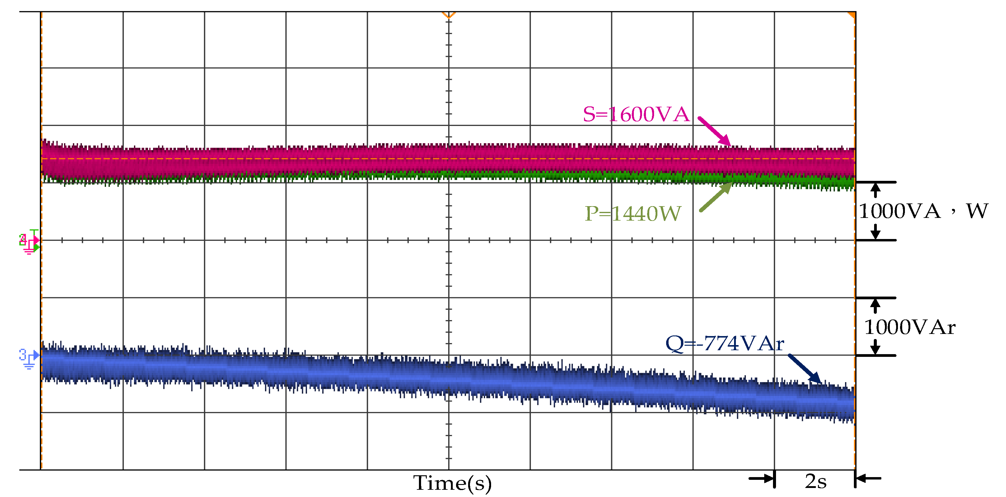 Applied Sciences | Free Full-Text | Design and Implementation of Three ...