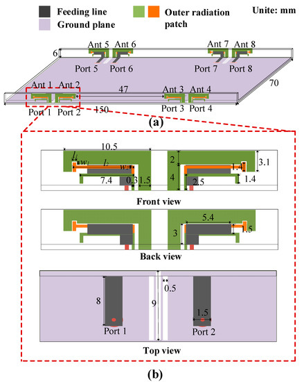 Applied Sciences | Free Full-Text | A Design for a Wide-Band Antenna ...