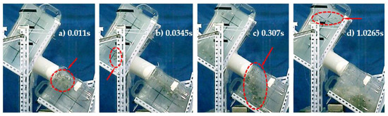 Experiments and Fluent–Engineering Discrete Element Method-Based Numerical Analysis of Block ...