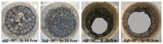 Experiments and Fluent–Engineering Discrete Element Method-Based ...