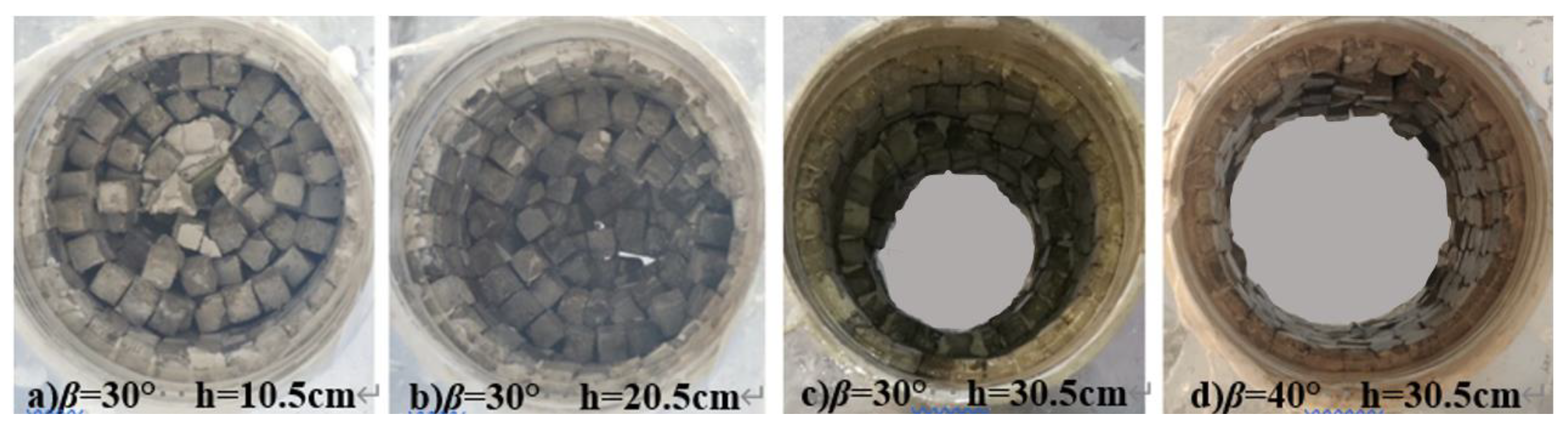 Experiments and Fluent–Engineering Discrete Element Method-Based Numerical Analysis of Block ...