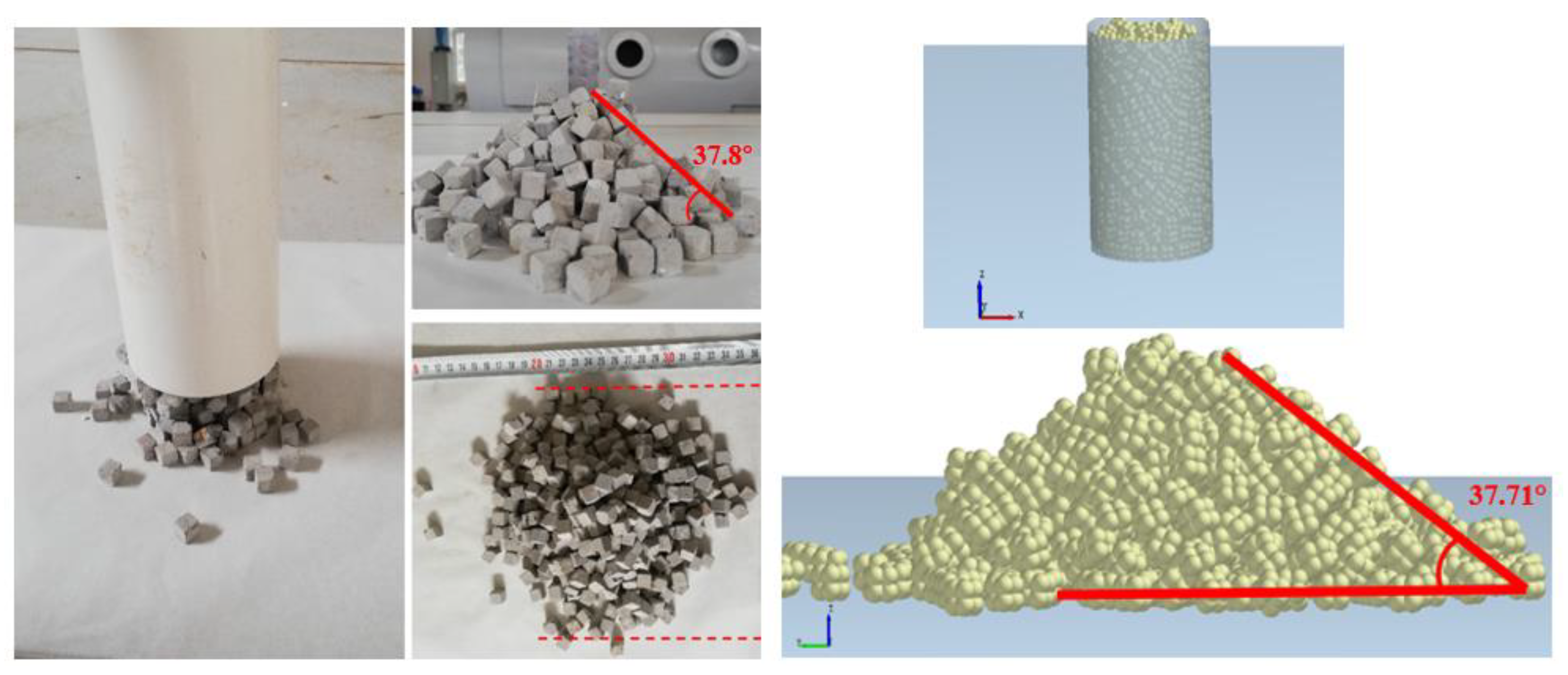 Experiments and Fluent–Engineering Discrete Element Method-Based Numerical Analysis of Block ...