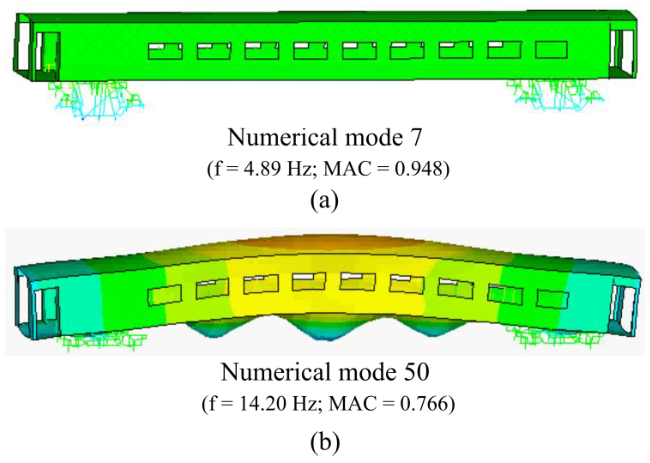 A Novel Strategy for Automatic Mode Pairing on the Model Updating of ...