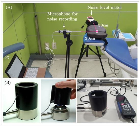 A Study on the Psychological Noise Reduction Effect on Dental Handpiece ...