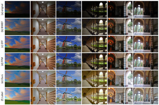 EFCANet: Exposure Fusion Cross-Attention Network for Low-Light Image ...