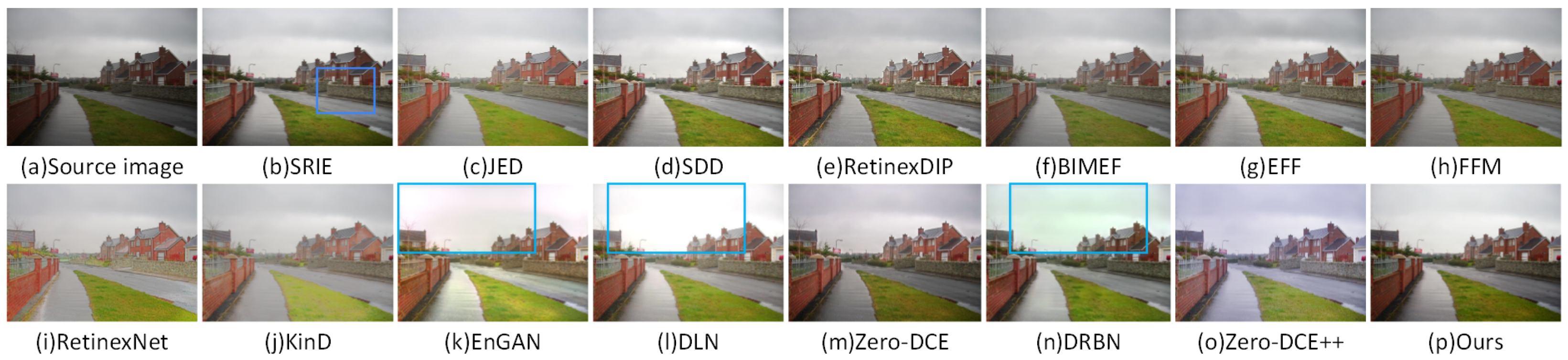 EFCANet: Exposure Fusion Cross-Attention Network for Low-Light Image Enhancement