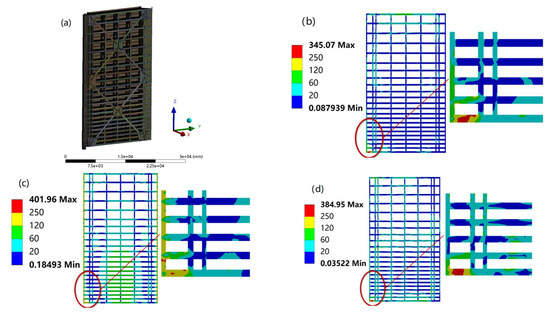 Operation State Evaluation of Miter Gate Based on On-Line Monitoring ...