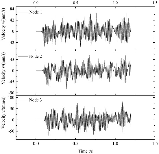 Investigation on Distributed Vibration Damping of Bridge Based on Energy Harvesting Technique ...