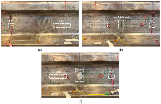 Image Classification-Based Defect Detection of Railway Tracks Using Fiber Bragg Grating ...