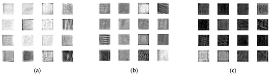 Image Classification-Based Defect Detection of Railway Tracks Using ...