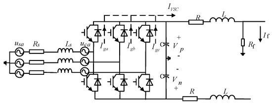 An Improved High-Resistance Fault Detection Method in DC Microgrid Based on Orthogonal Wavelet ...