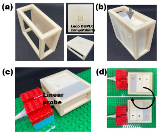 Demonstration of Fat Properties in Diagnostic Ultrasound Images through the Development of a ...