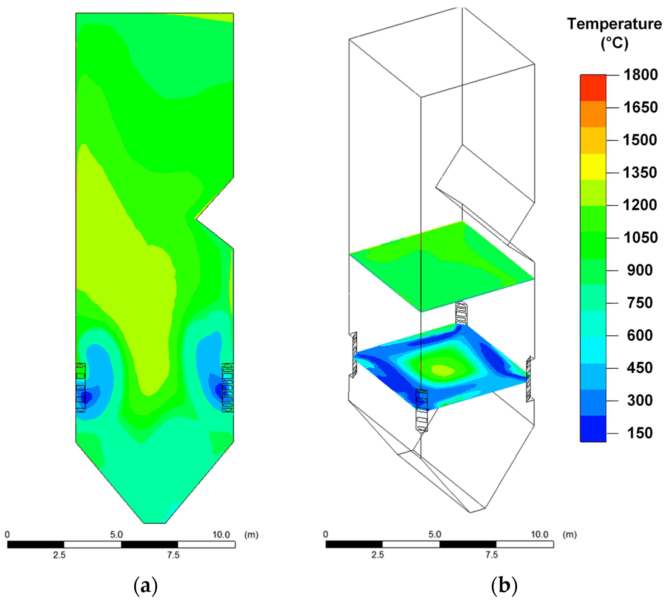 Slagging Characteristics of a Steam Boiler Furnace with Flare ...
