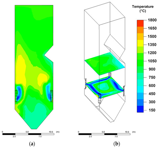 Slagging Characteristics of a Steam Boiler Furnace with Flare ...