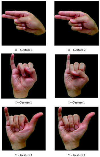 A Novel Machine Learning Based Two-Way Communication System for Deaf ...
