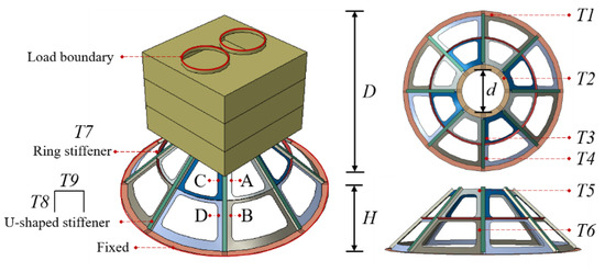 Fast Vibration Reduction Optimization Approach for Complex Thin-Walled ...
