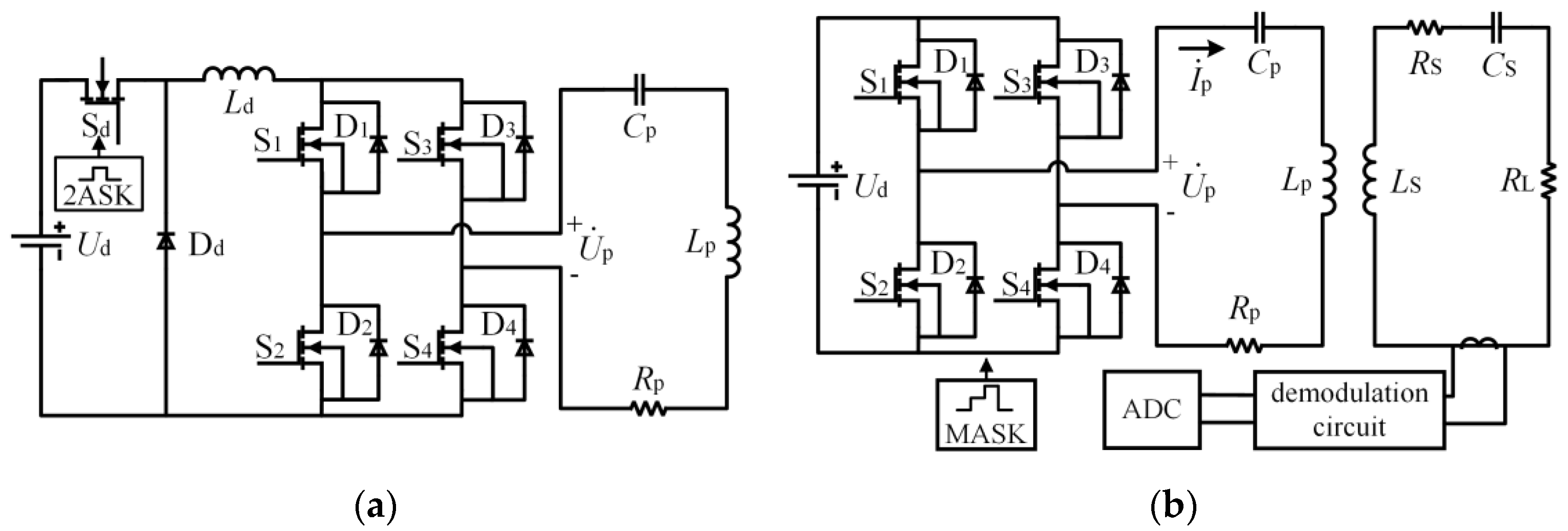 M-ary Amplitude Shift Keying Power and Information Synchronous ...