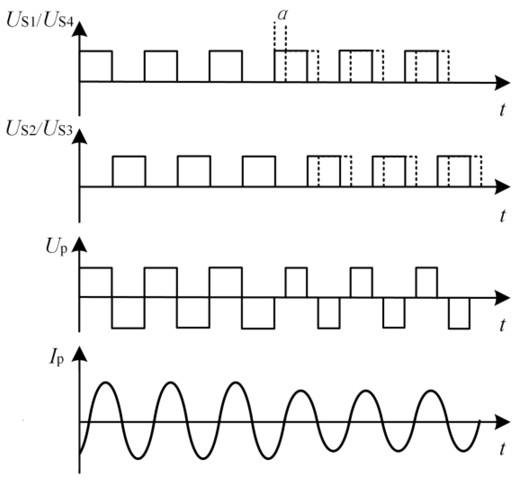 M-ary Amplitude Shift Keying Power and Information Synchronous ...
