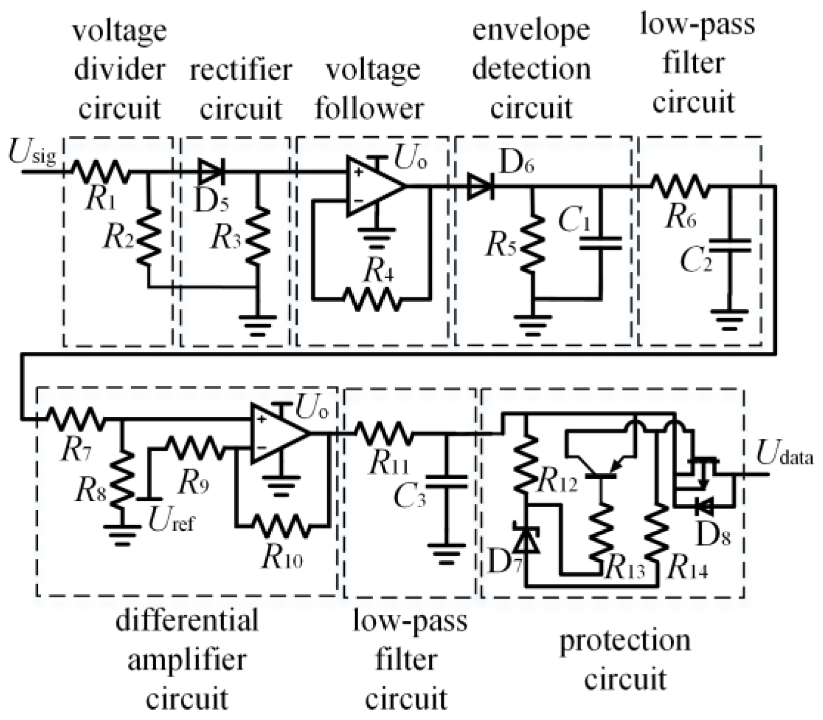 M-ary Amplitude Shift Keying Power and Information Synchronous Transmission Based on Phase ...