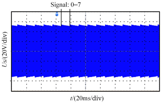 M-ary Amplitude Shift Keying Power and Information Synchronous ...