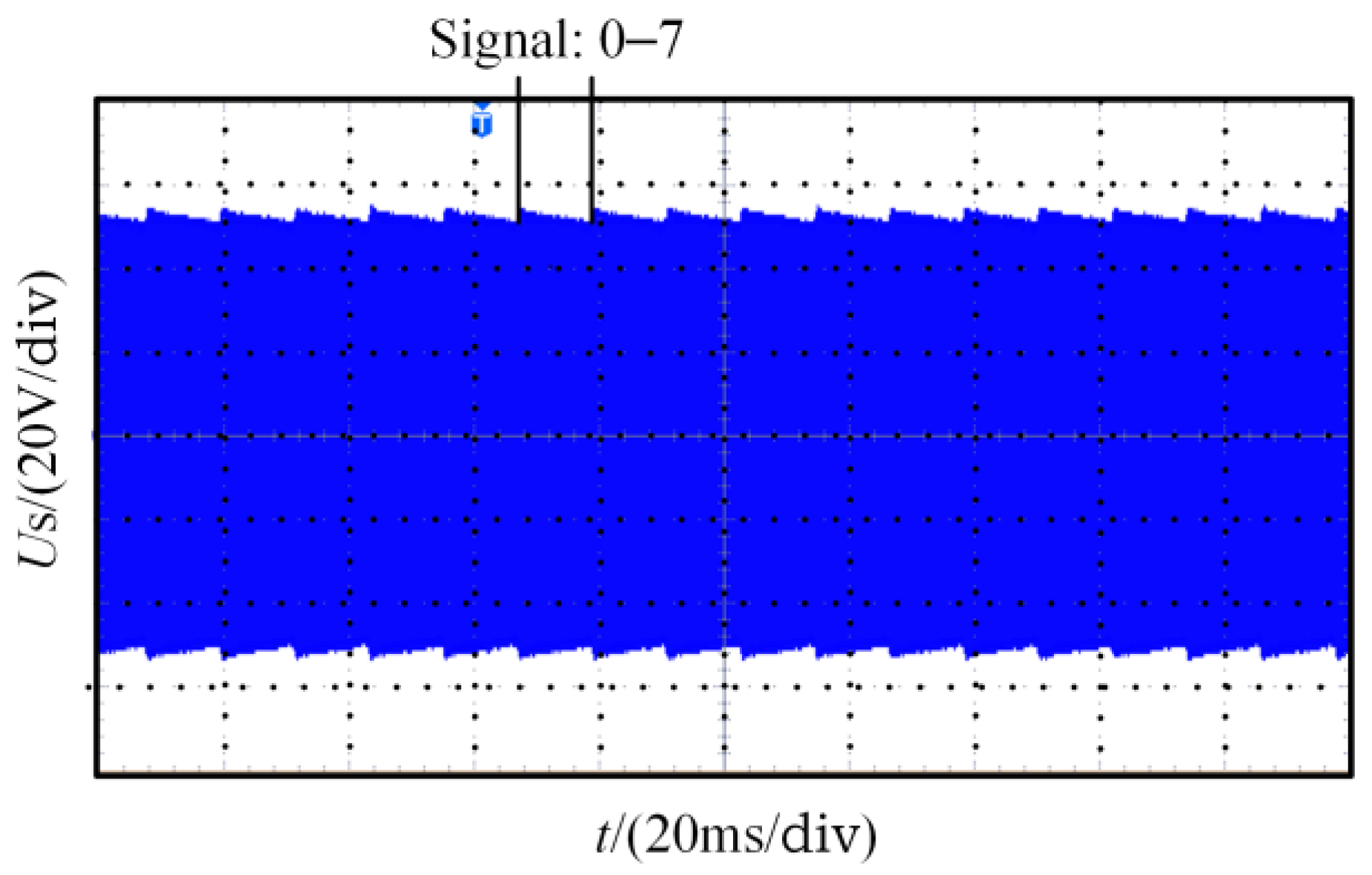 M-ary Amplitude Shift Keying Power and Information Synchronous Transmission Based on Phase ...