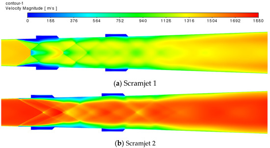 Comparison of Dual-Combustion Ramjet and Scramjet Performances ...