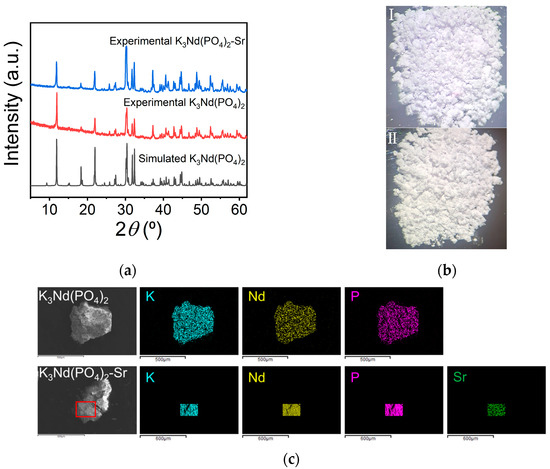 Efficient Capture of Sr2+ Ions by a Layered Potassium Neodymium Phosphate
