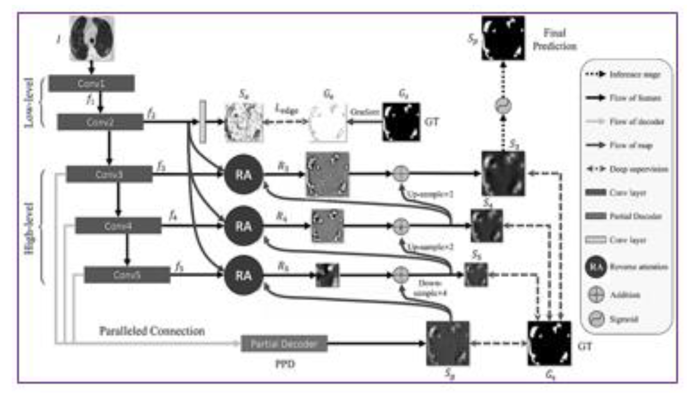 Analysis of Breath-Holding Capacity for Improving Efficiency of COPD Severity-Detection Using ...